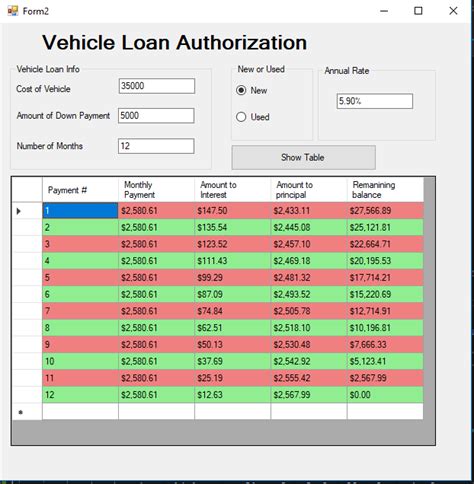Github Qding97 Vehicle Loan Amortization Project A Simple C Program To Calculate Vehical Loan
