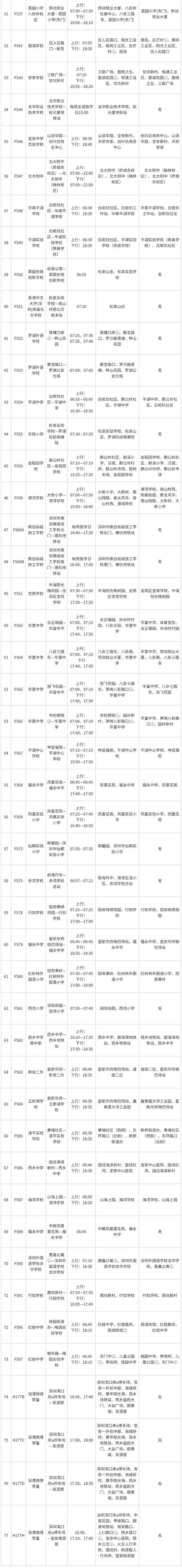通学巴士送到家！覆盖这些学校→澎湃号·政务澎湃新闻 The Paper