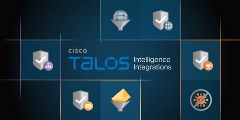 Cisco Talos Blog