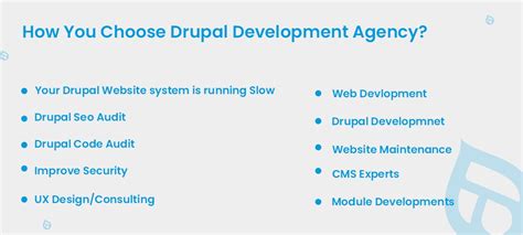 10 Tips To Choose Right Drupal Agency For Your Drupal Website Development