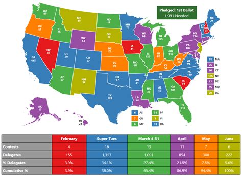 2016 Primary Delegates By State Map Map