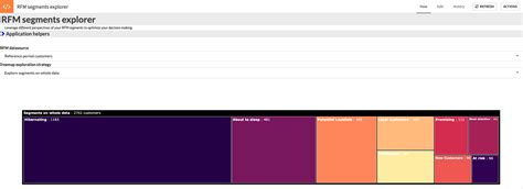 Solution Rfm Segmentation Dataiku Knowledge Base