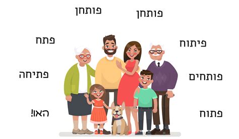 משפחה של מילים