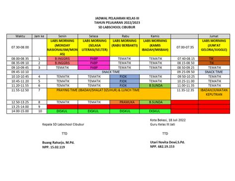 Jadwal Mapel Kelas 3 Jati Pdf