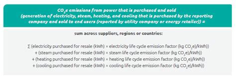 63 Upstream Emissions Dart Deloitte Accounting Research Tool