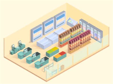 Store Layout Design