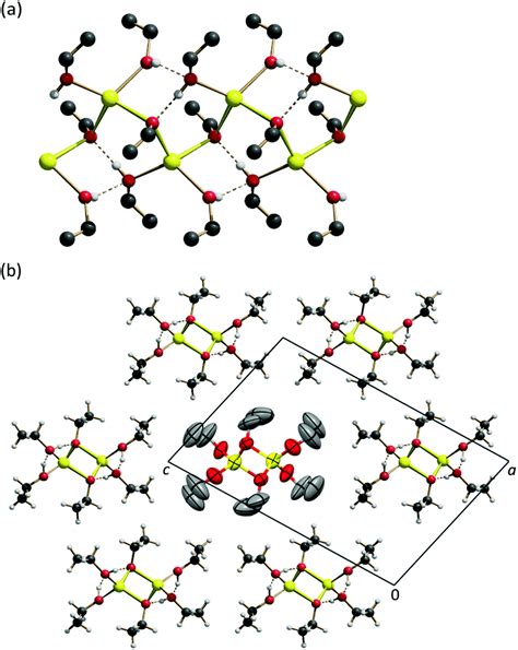 Sodium Methoxide Structure