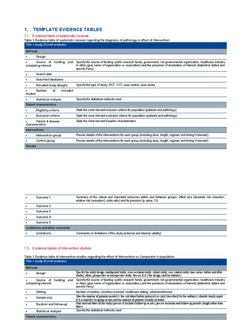 Template Evidence Tables 11 Evidence Table Of Systematic Reviews