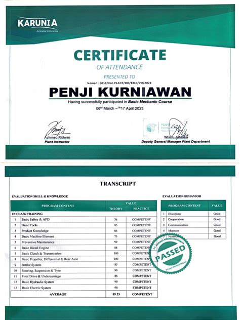 Certificate Bmc Batch 1 Penji Kurniawan Pdf Wheeled Vehicles Car