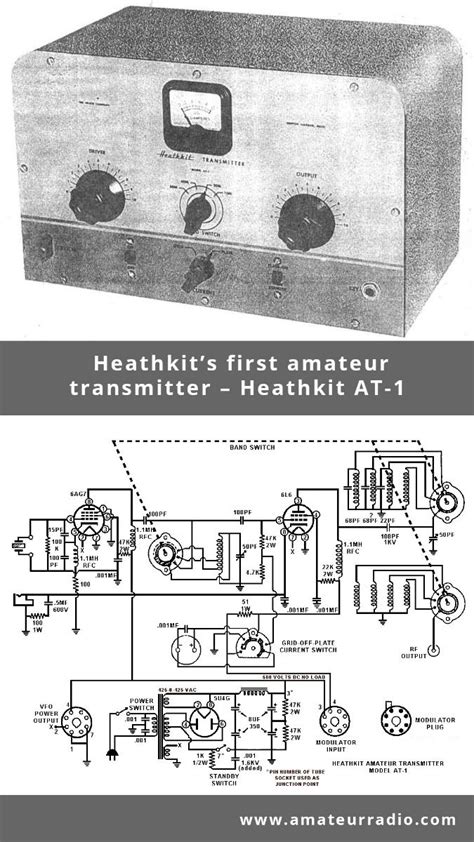 Heathkits First Amateur Transmitter Heathkit At 1 Amateurradio