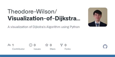 Github Theodore Wilsonvisualization Of Dijkstra S Algorithm A