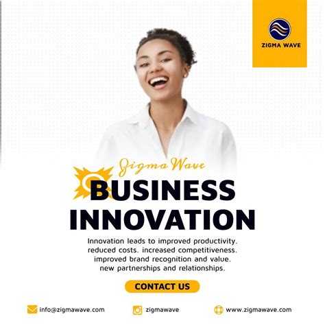 Innovation Creativity Entrepreneurship Businessautomation Branding Zigma Wave Limited