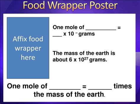 Ppt Food Wrapper Poster Powerpoint Presentation Free Download Id
