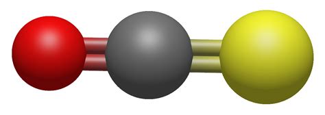 Co2 Molecule Schematic Figure Showing The Arrangement Of The Molecule