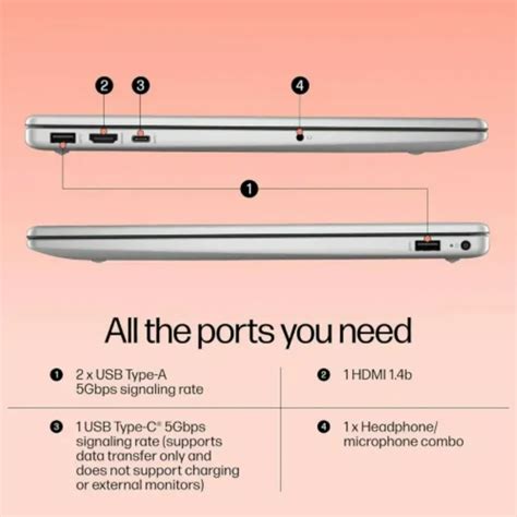 Hp 15 Eg3026tu Intel Core I5 Laptop At Best Price In Mumbai By Shree