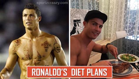 Cristiano Ronaldo One Of The Fittest Athletic Sportsmen