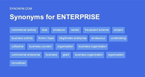 Another Word For Business Enterprise Synonyms And Antonyms
