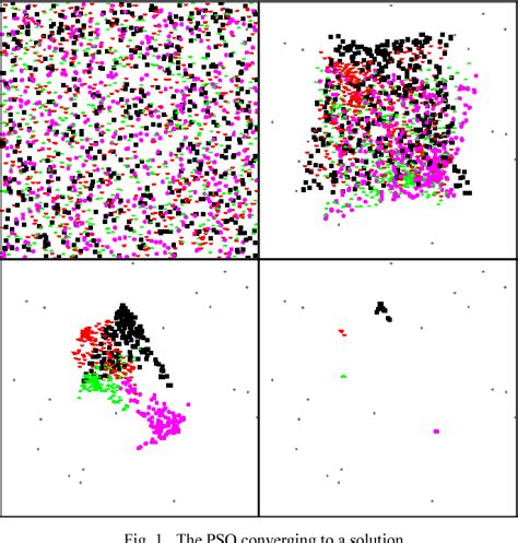 Figure 1 From Enhancing Mobile Adhoc Networks Through Node Placement