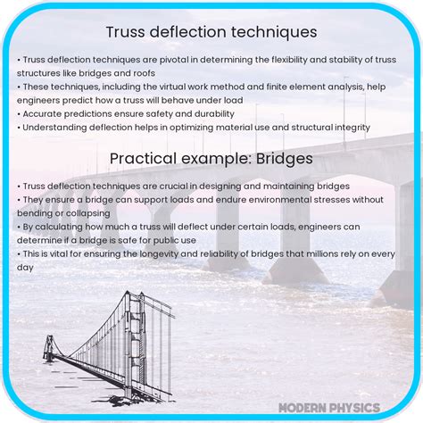 Truss Deflection Techniques Precision Methods And Analysis