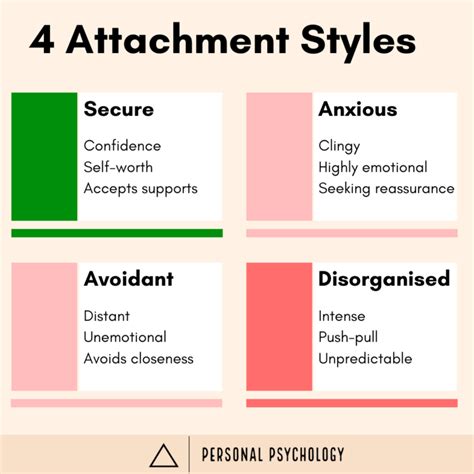What Is The Ick” And Why Does It Happen Personal Psychology