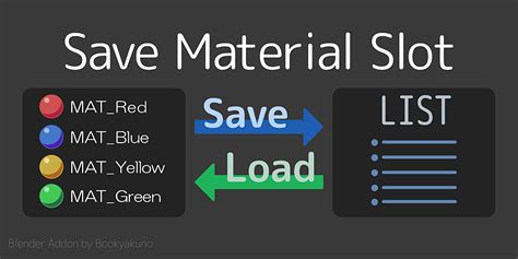 Blender材质槽切换器插件 Save Material Slot V1 3 Cg Trove