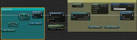 GitHub HeyaIe UnrealEngineLiveProject This Repository Contains A Code Summary Of My Unreal