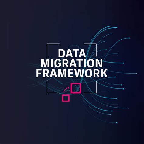 Effiziente Migration Zu Sap S4hana Paricon Ag