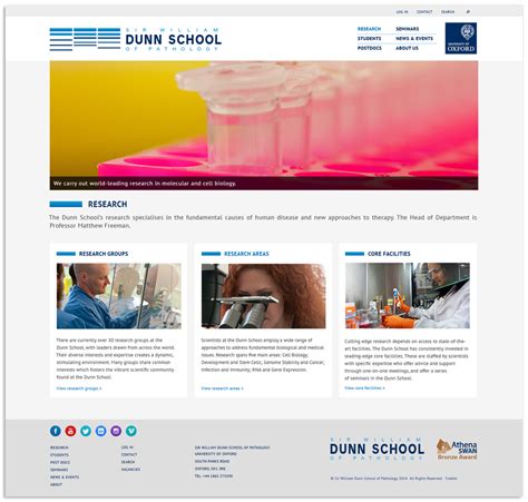 The Dunn School Of Pathology Franks And Franks