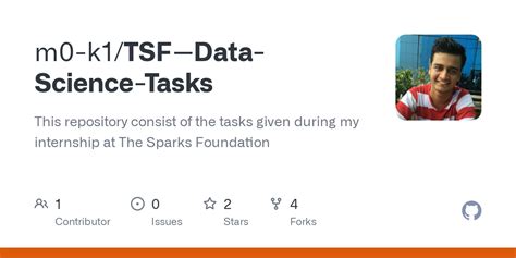 Github M0 K1tsf Data Science Tasks This Repository Consist Of The