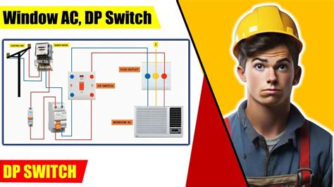 Split Ac Not Cold At Hamish Gunther Blog