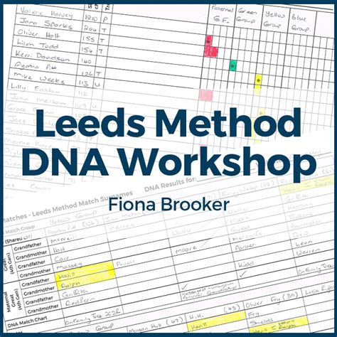Printable Leeds Chart