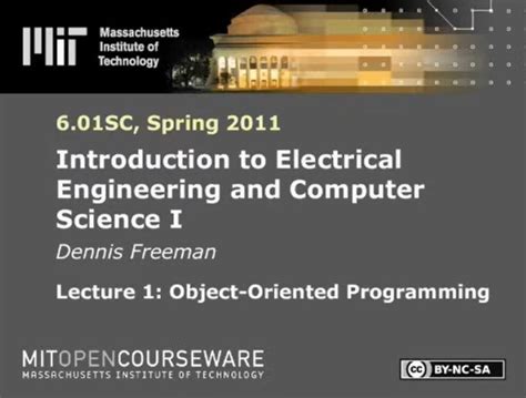 Mahmoud Elashry On Linkedin 100daysofcode Learningjourney