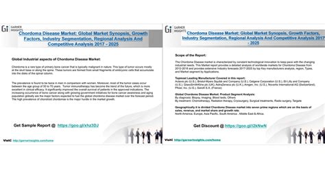 Military Surveillance Drone Market Segmentation 2018 Global Chordoma Disease Market Research