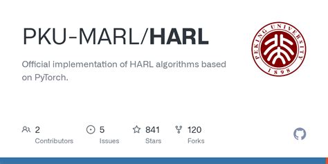 Github Pku Marlharl Official Implementation Of Harl Algorithms