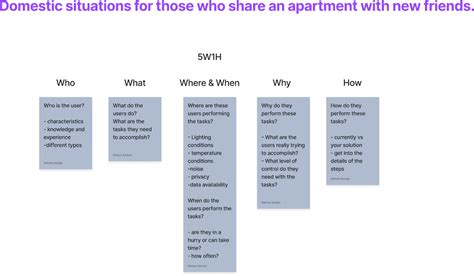 5w1h Model Exercise Figma