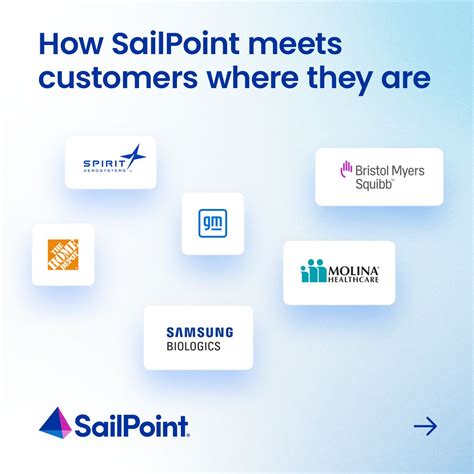 Stan Lipski On Linkedin The Identity Security Journey Meeting Customers Where They Are