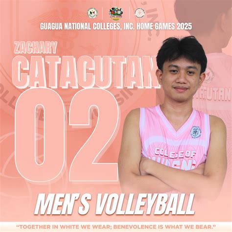 Gnc College Of Nursing Added Gnc College Of Nursing