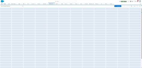 How To Build A Sales Kpi Dashboard ☁️ Salesforce Apps