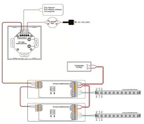 How To Wire Led Strip Lights Wiring Diagram Included Boqi Led