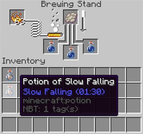 Minecraft Potions Complete List And Brewing Guide Beebom