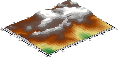 Creating A 3d Perspective Image — Pygmt