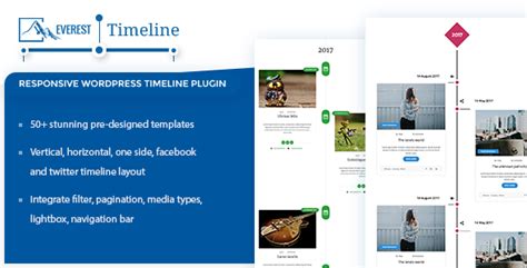 Brilliant Responsive Horizontal Timeline Bootstrap Best Template