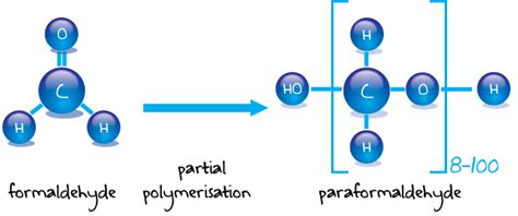 Pörner Group Formaldehyde And Derivates