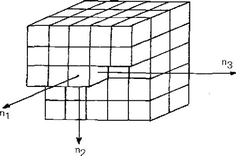 figure 1 from three dimensional recursive filtering semantic scholar