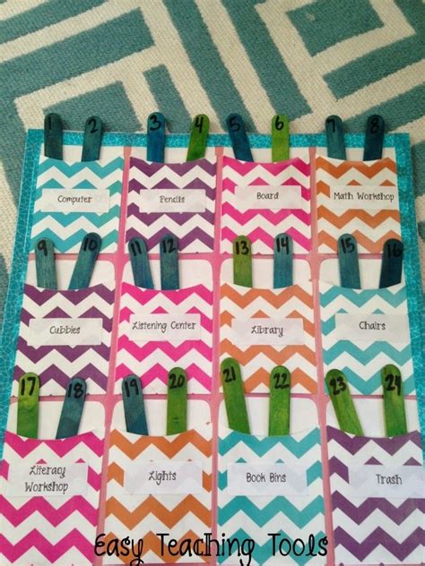 Classroom Jobs Streamlining Classroom Management