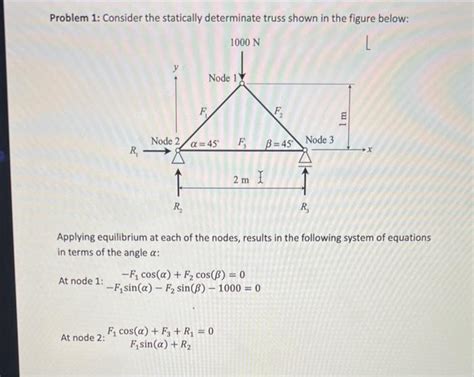 Solved Problem 1 Consider The Statically Determinate Truss
