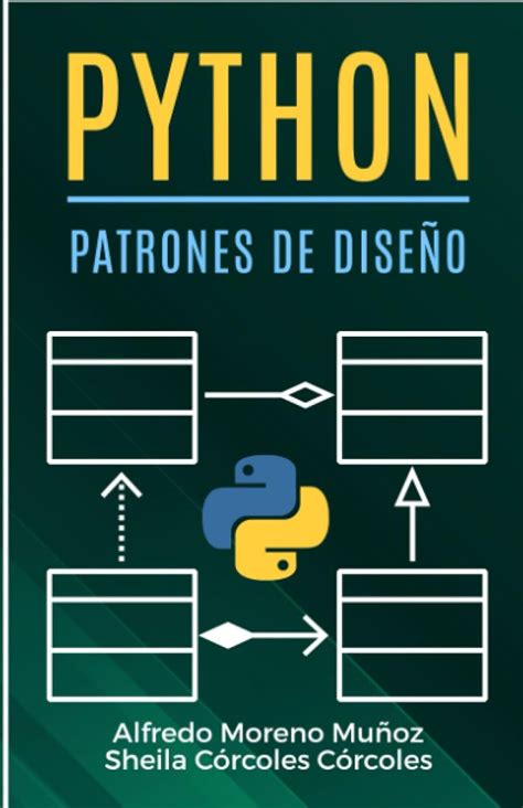 Python Patrones de diseño Guía de aprendizaje En EPUB PDF y MOBI gratis Lectulandia