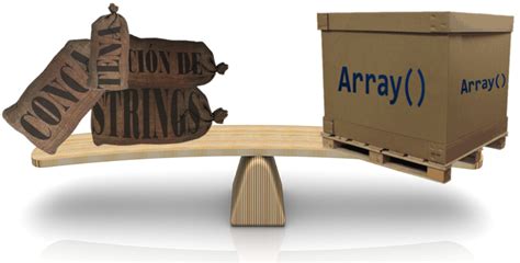 Tostring Vs Join Vs String Para Convertir Un Array A Cadena En