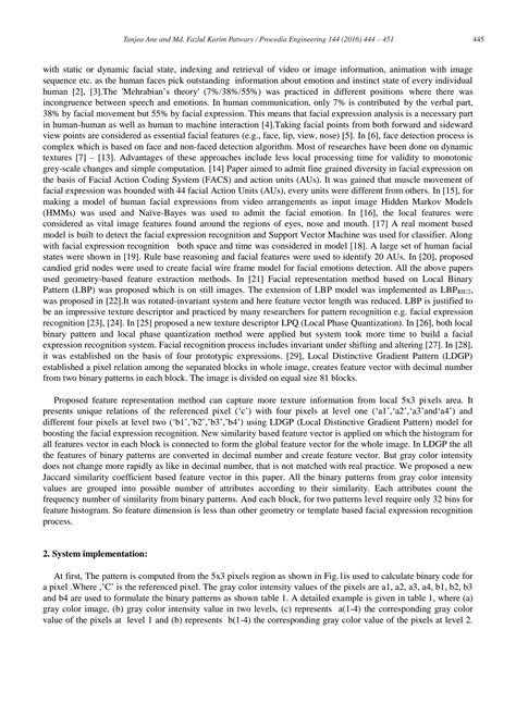 Solution Performance Analysis Of Similarity Coefficient Feature Vector On Facial Expression