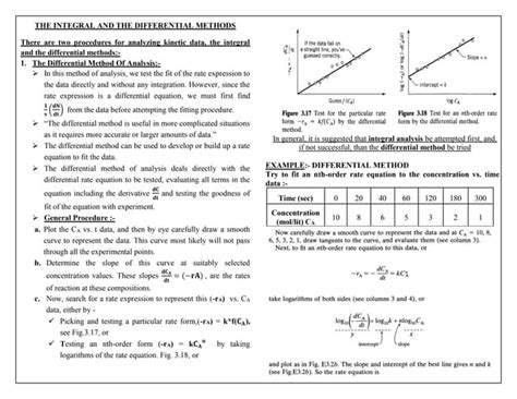 Integral Method To Analyze Reaction Kinetics Pdf